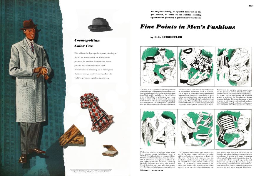 Fine Points in Men’s Fashions | Esquire | JANUARY, 1947