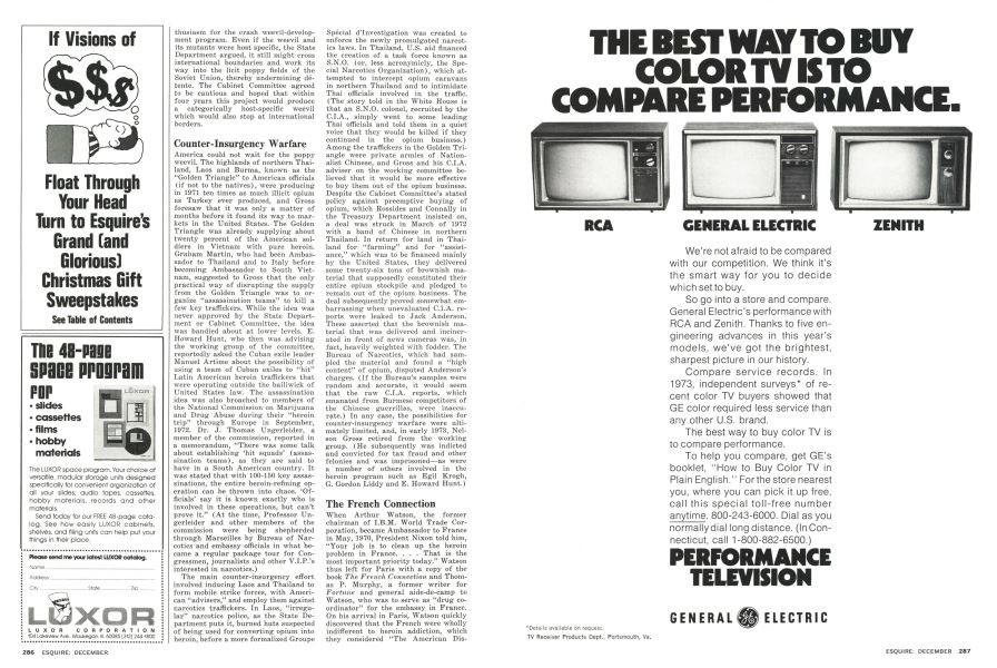 GENERAL ELECTRIC | Esquire | DECEMBER 1974