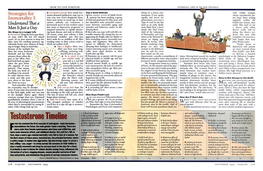 Testosterone Timeline | Esquire | SEPTEMBER 1993