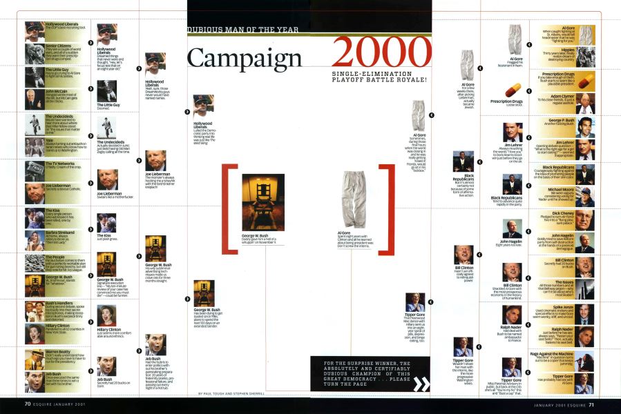 Campaign 2000 | Esquire | JANUARY 2001
