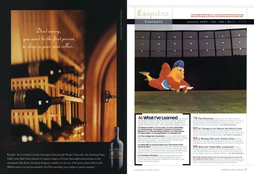 Contents | Esquire | JANUARY 2003