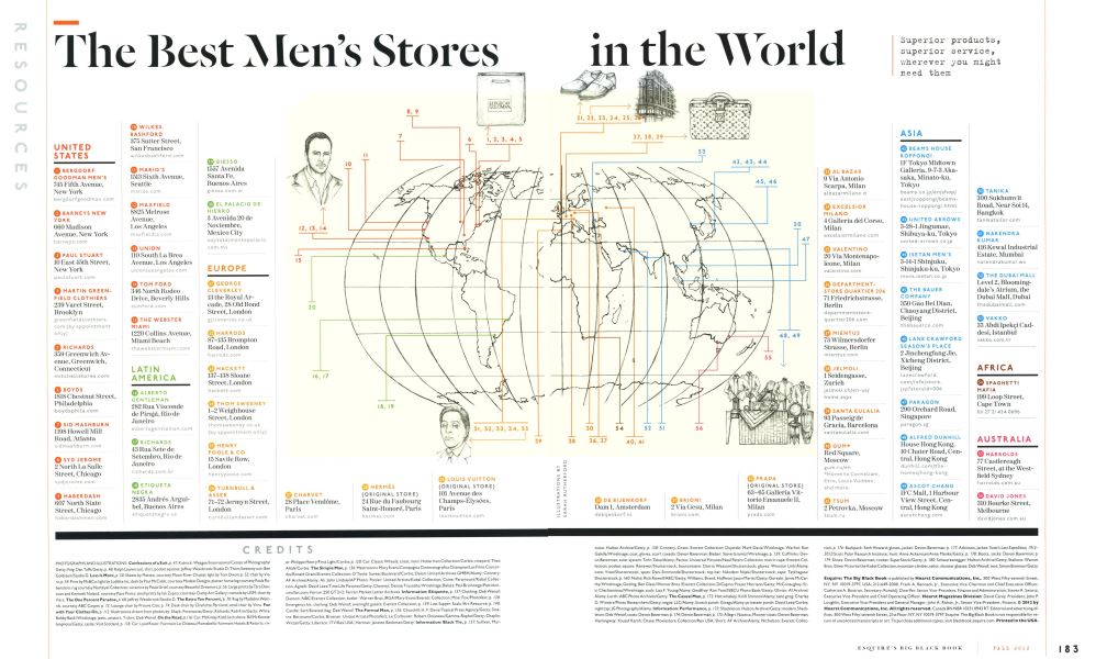 The Best Men’s Stores in the World | Esquire | FALL/WINTER 2012