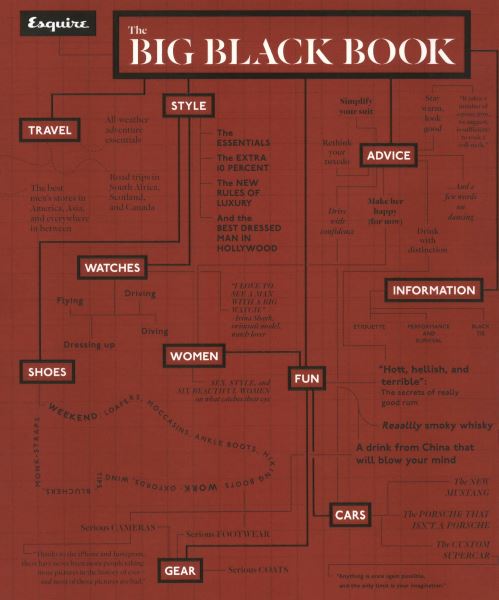 Advertisement | Esquire | FALL/WINTER 2012