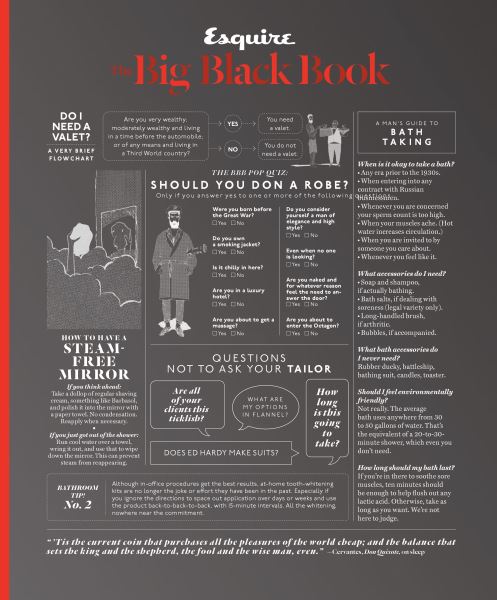 The Big Black Book | Esquire | FALL/WINTER 2013