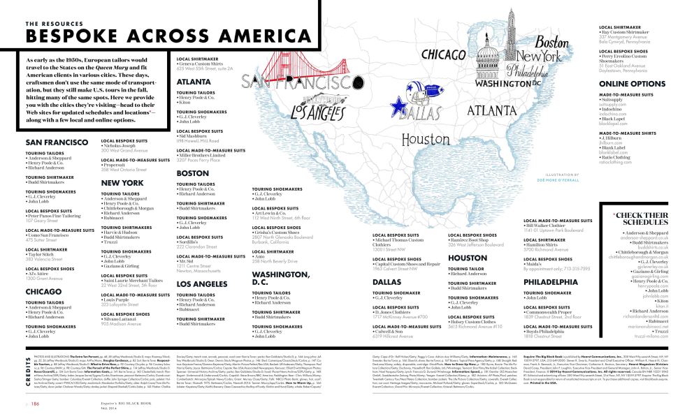 The Resources Bespoke Across America | Esquire | FALL/WINTER 2014